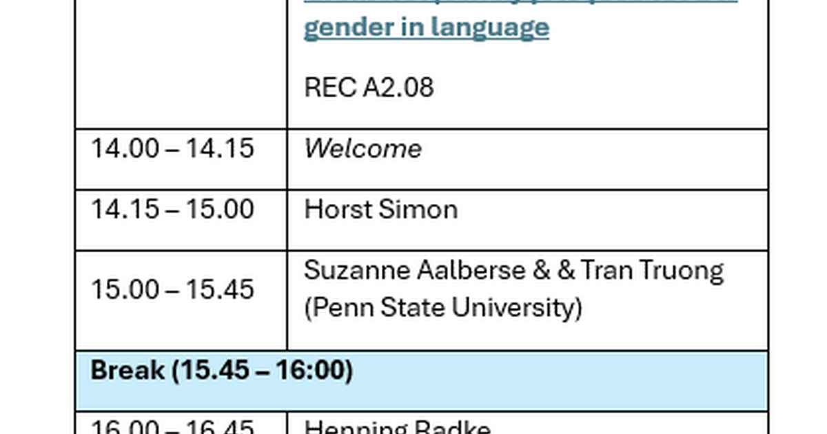 Full Programme Conference - ACLC - University of Amsterdam